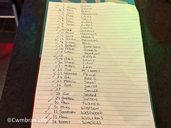 Jim McCreedy interview: Former rugby players meet for Christmas ...